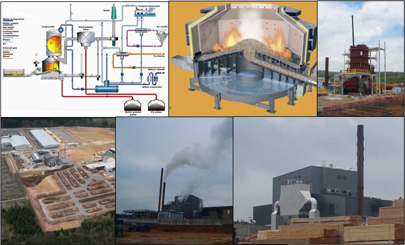 BIOMASS CHP PLANT, Belgium – PYTHYAS DEVELOPMENT GROUP